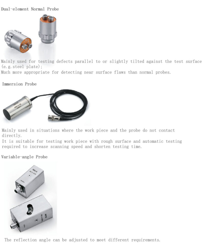 Agen SIUI IndonesiaUT Probes