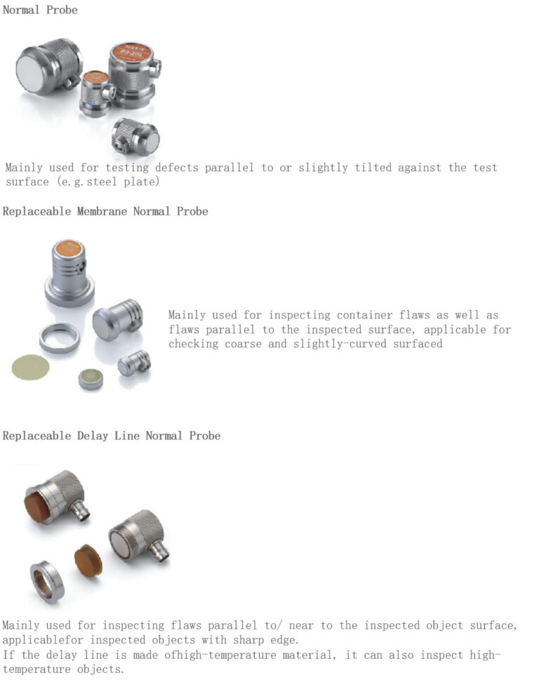 Agen SIUI IndonesiaUT Probes